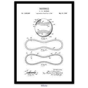 Set of 4 Vintage Baseball Patent Prints - Instant Download Wall Art ...