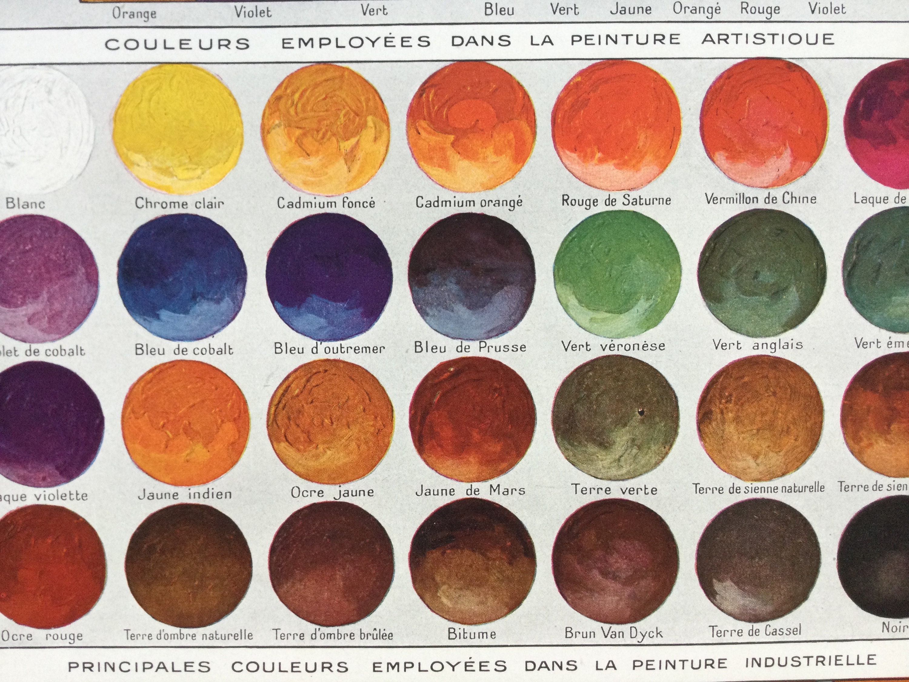 1897 Solar Spectrum Colors Colorimetry Color Chart Original Plate Large ...
