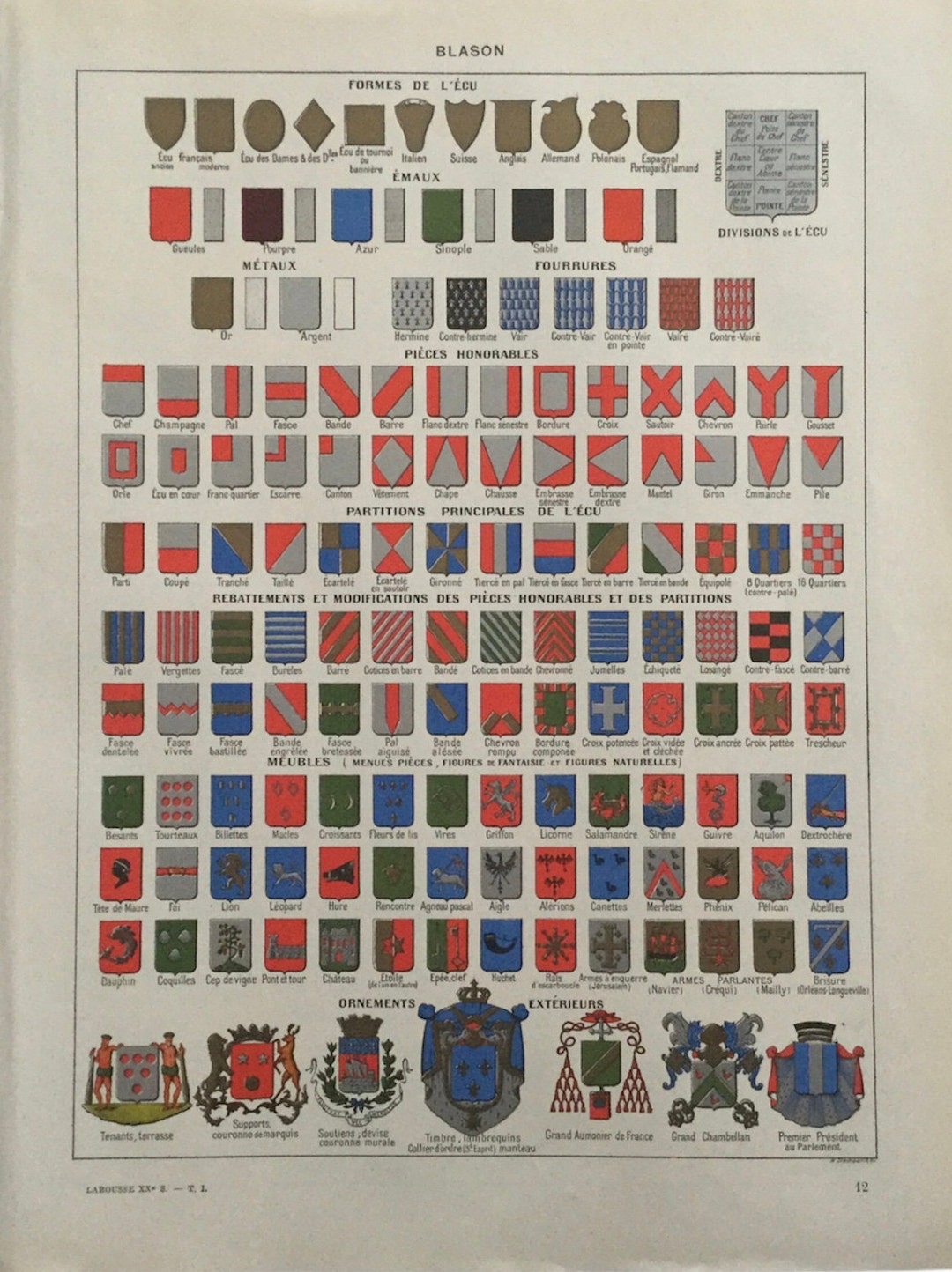 Coat of Arms, Heraldic Figures Military Medals Original Board Wall ...