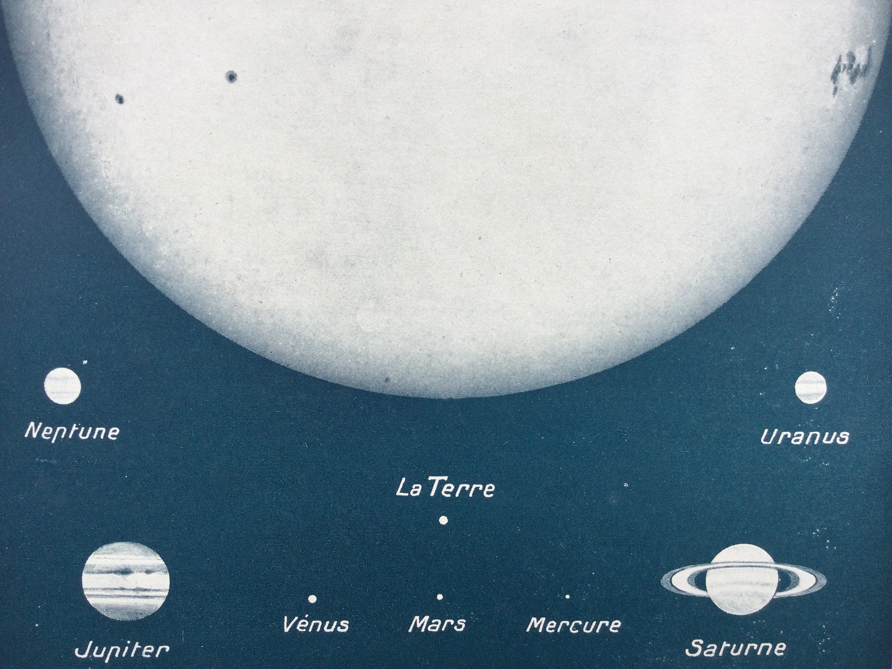 Solar System, Sun, Earth, Planets, Vintage Print, Original Larousse ...
