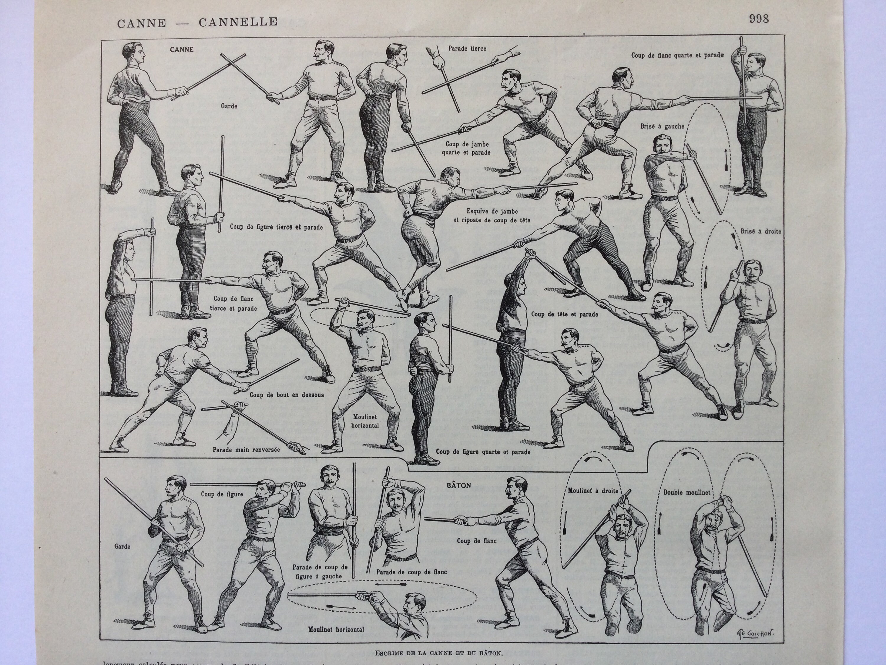 Fencing Vintage Fencing Poster Retro Vintage Fencing Sport - Etsy