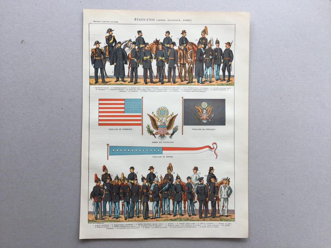 1897 United States Uniforms, United States Army, Weapons Vintage Poster ...