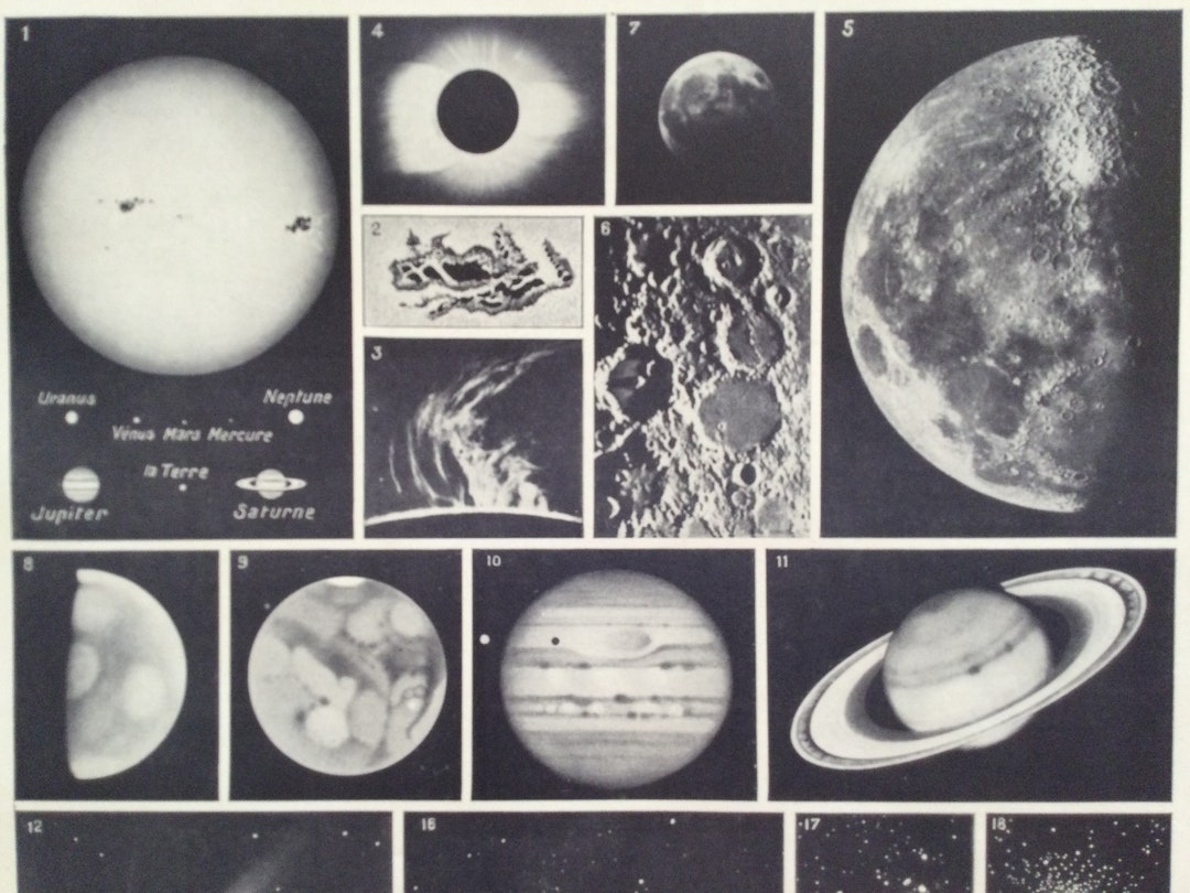 1922 Planets Sun Eclipse Comet Planets SCIENCE Print - Etsy