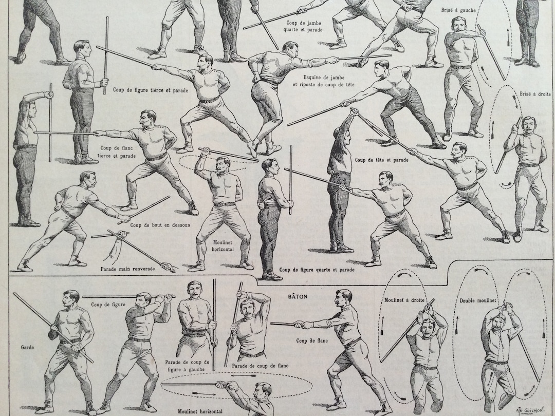 Fencing Vintage Fencing Poster Retro Vintage Fencing Sport - Etsy