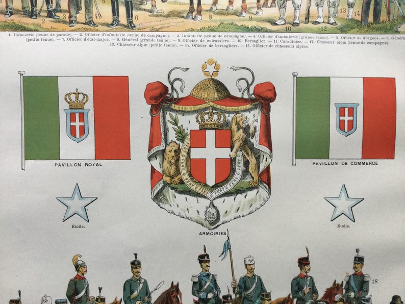 Italy Italian Army, Flag of Italy, Weapons, Old Map Italy Vintage ...
