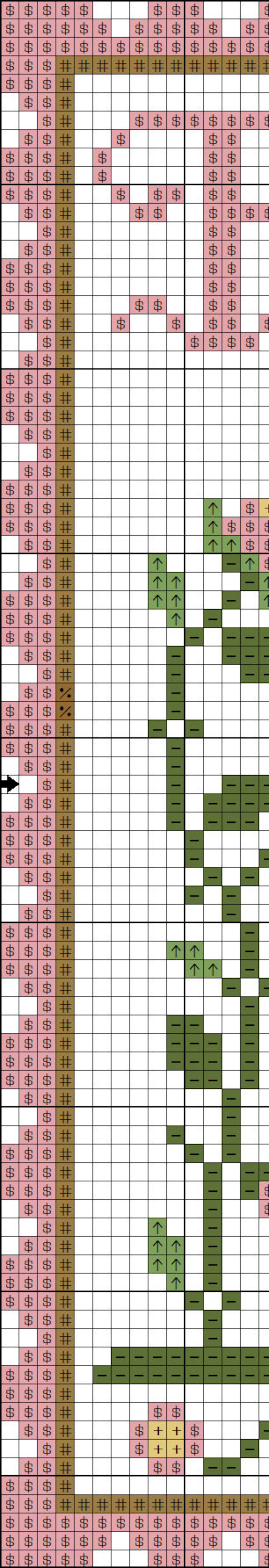 February Cross Stitch Pattern February Monthly Sampler | Etsy