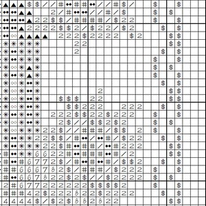 Cross Stitch Pattern Season Summer Cross Stitch Pattern,mill Windmill ...