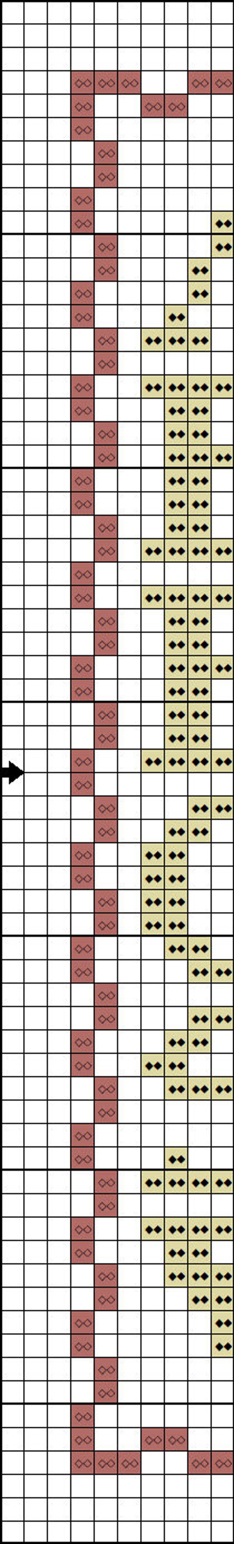 Primitive Cross Stitch Pattern PDF Cross Stitch Pattern | Etsy