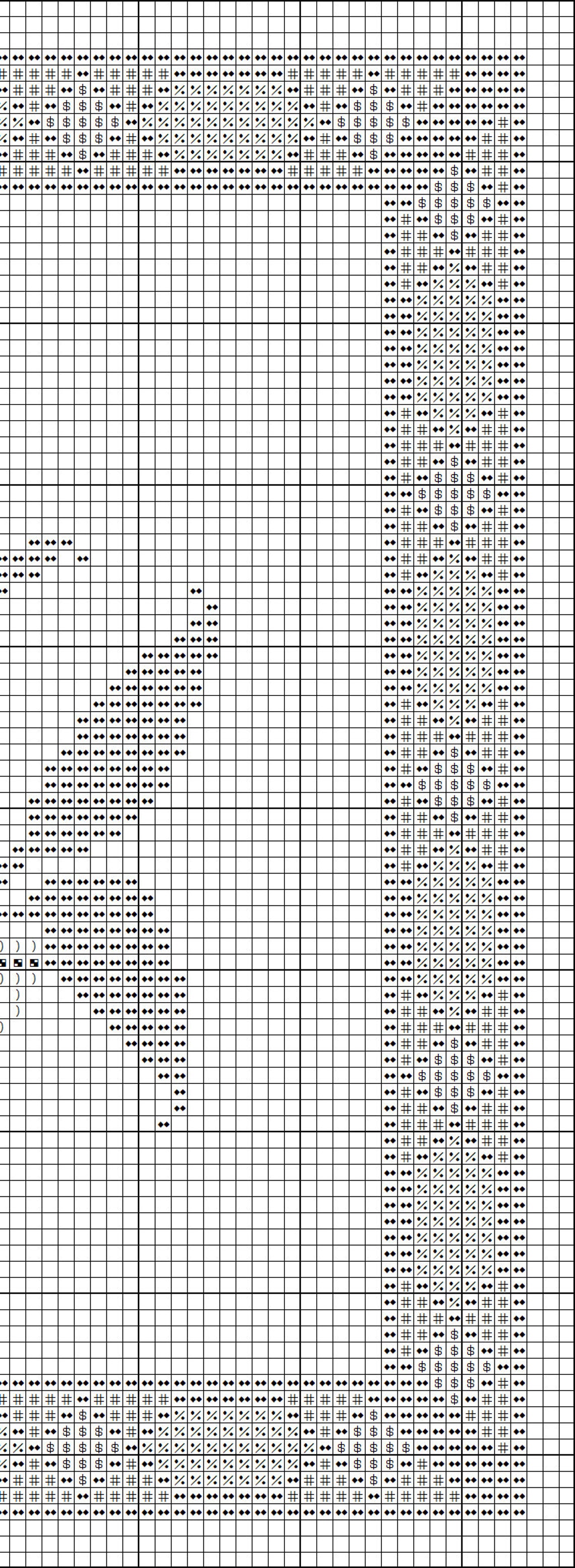 Pineapple Cross Stitch Pattern Botanical Pineapple Cross | Etsy