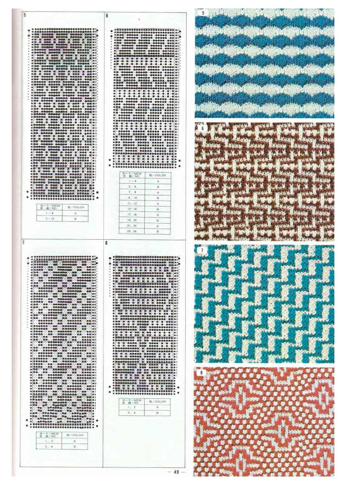 1973 Vintage Book|pattern Library for Punch Card Knitters No.1 ...