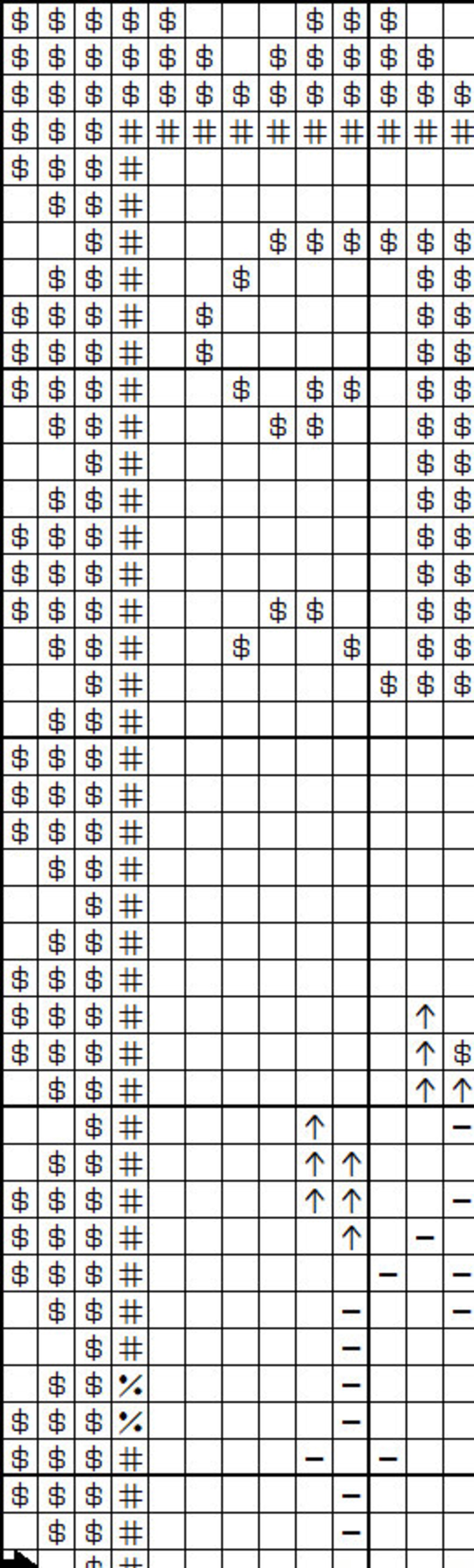 February Cross Stitch Pattern, February Monthly Sampler, Calendar Cross ...