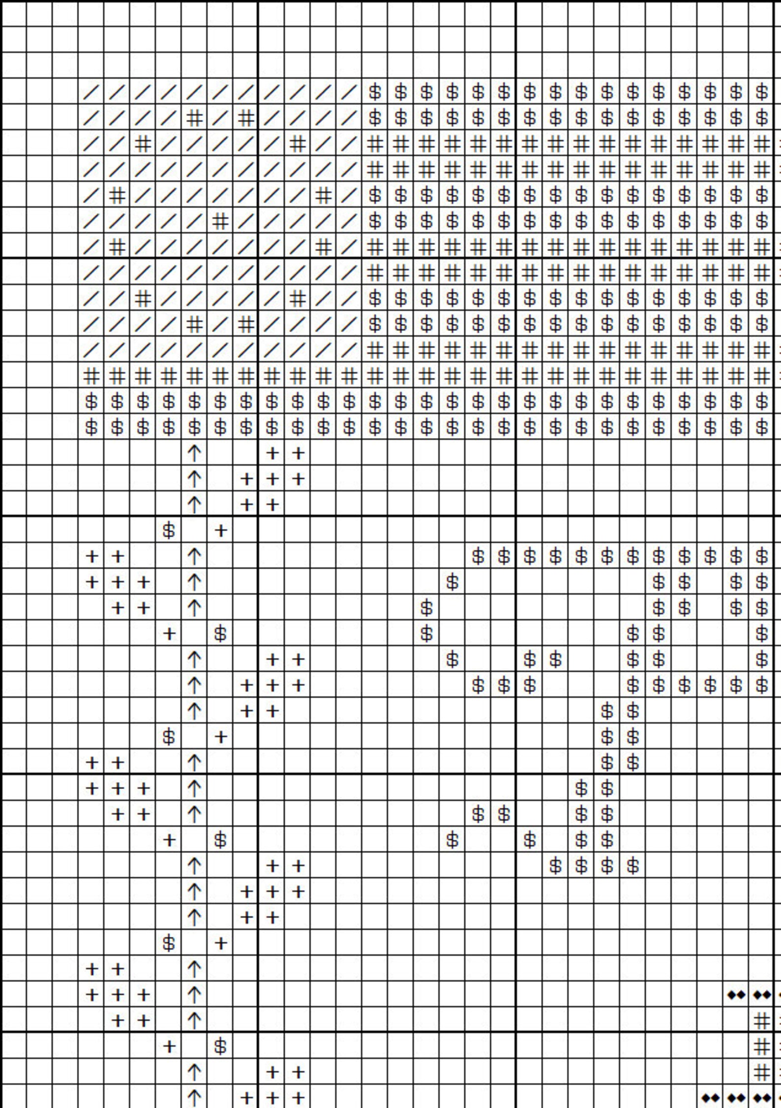 Primitive Cross Stitch Pattern 4th of July Patriotic - Etsy