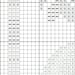 March Cross Stitch Pattern, March Monthly Sampler, Calendar Cross ...