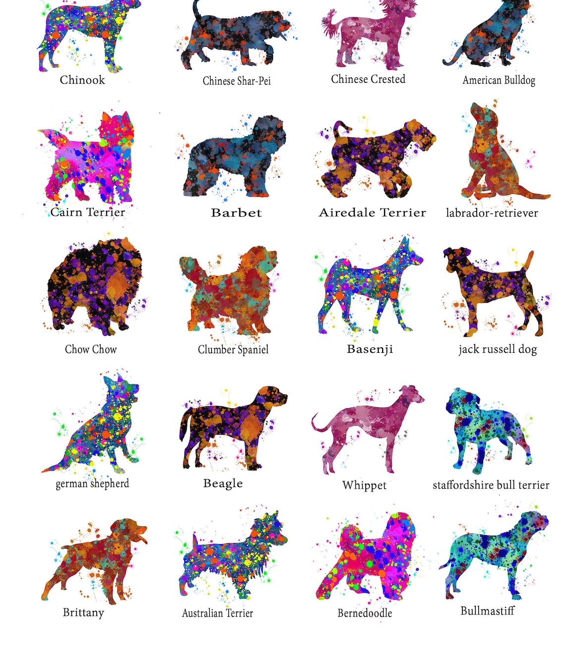 Dog Breed Chart 2 color splash print dog breed chart poster | Etsy