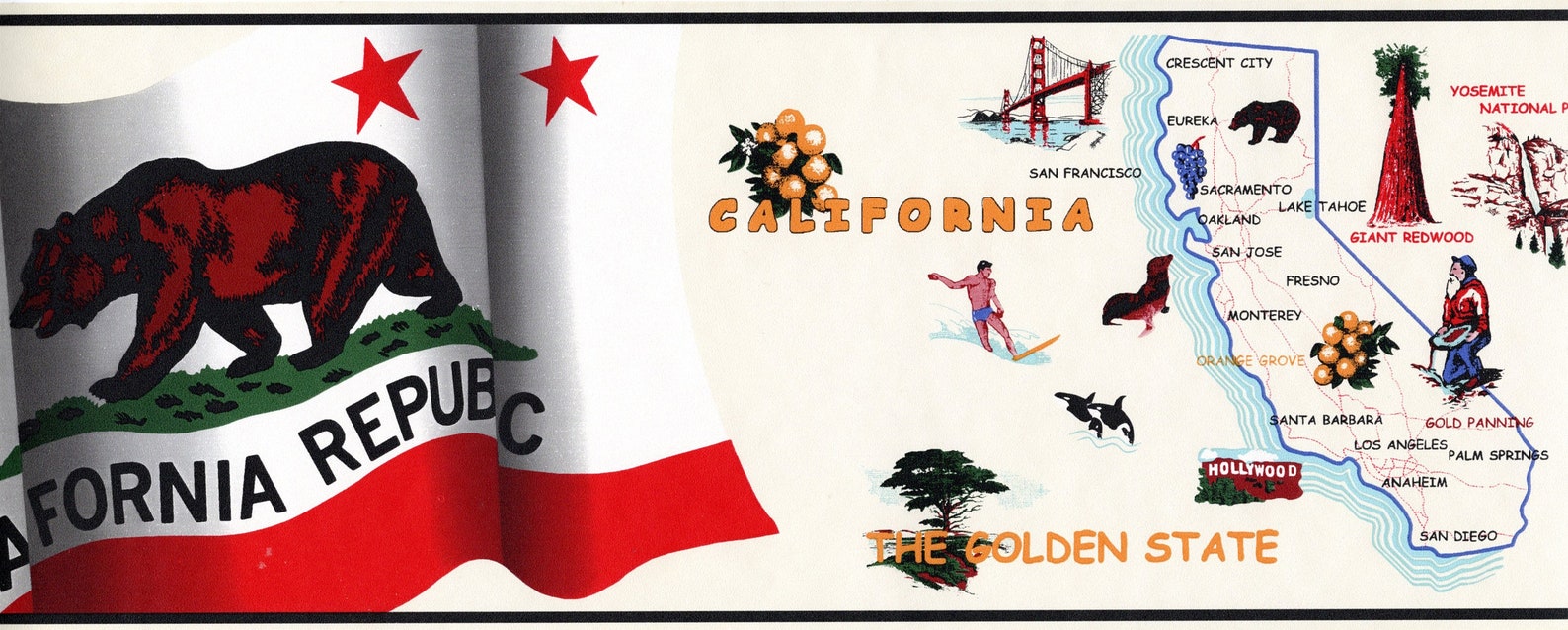 Vintage California Map Wallpaper Border, Antique California Golden ...