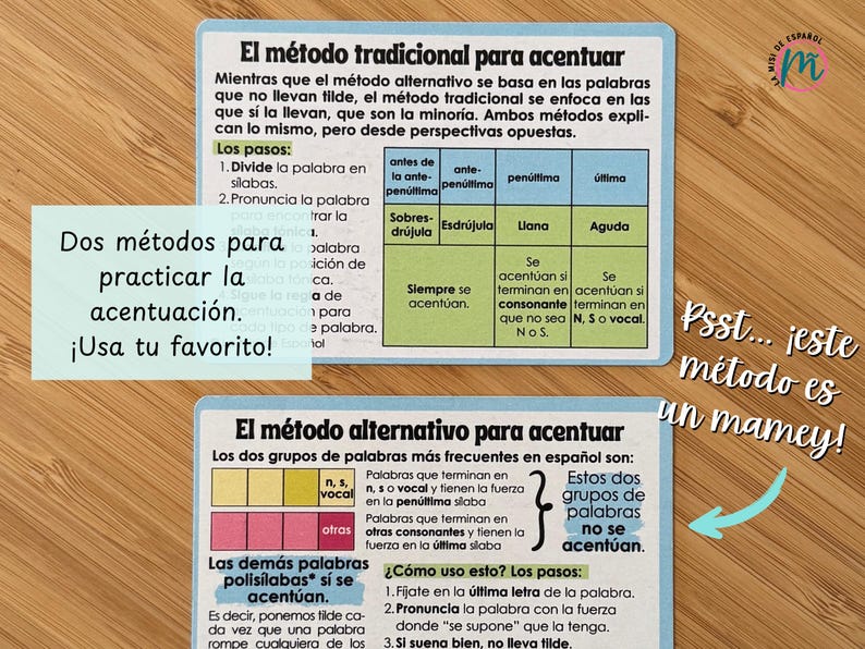 Spanish Accents Task Cards: Alternative Method for Spanish Teachers - Etsy
