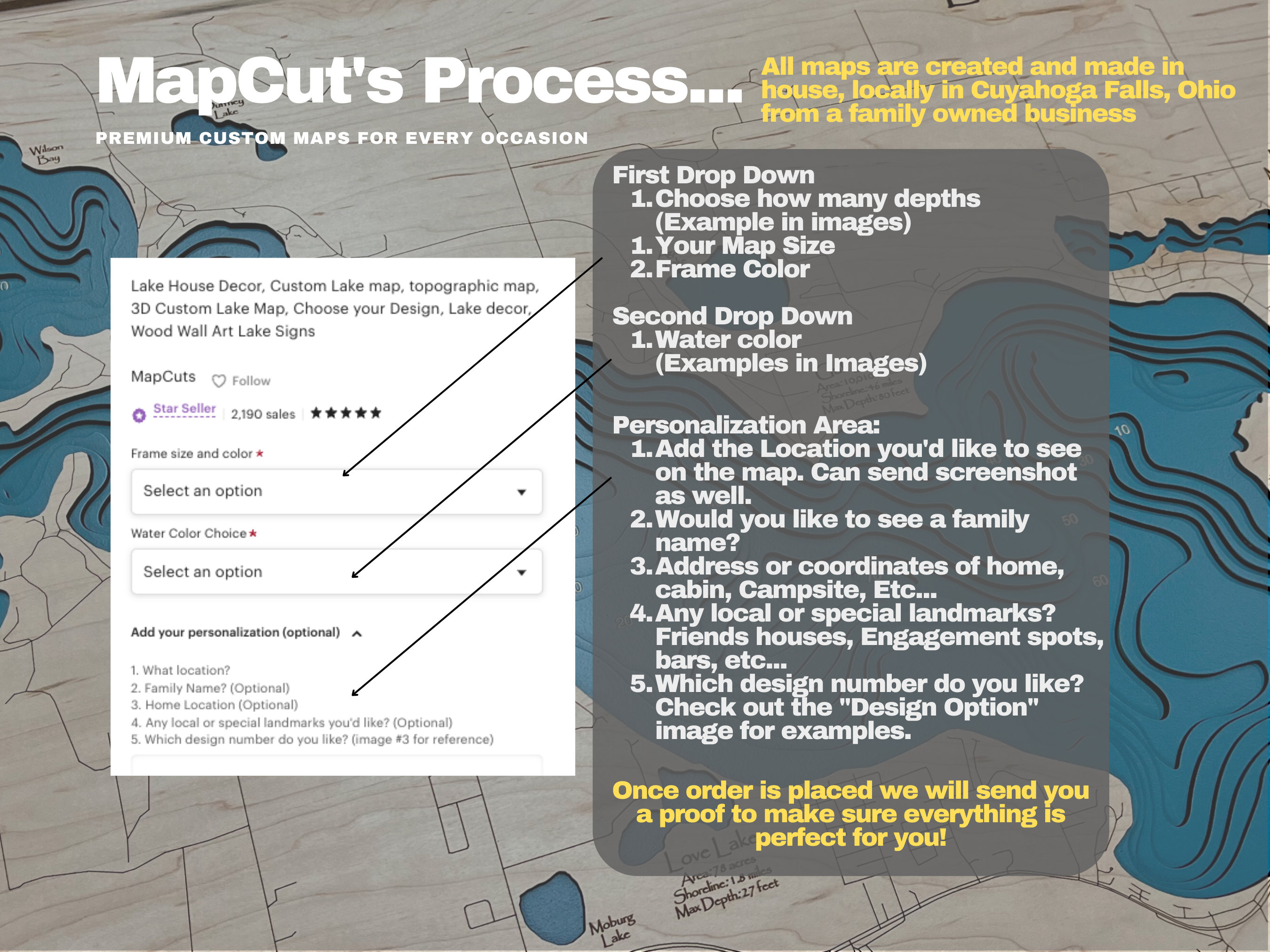 Devils Lake Custom Wood Map Depth Map Wood Map Gift Art - Etsy Canada