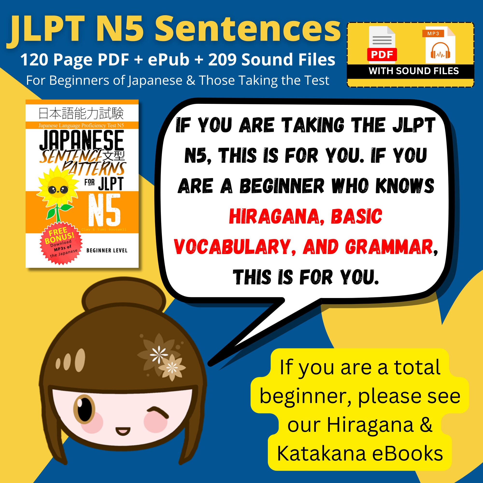 JLPT N5 Japanese Sentence Patterns Japanese Sentence Practice for ...