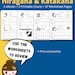 Learn Japanese Hiragana and Katakana Bundle: Ebooks, Worksheets, Chart ...