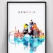 Memphis Print, Memphis Skyline Poster, Memphis Wall Art, Office Decor ...
