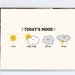 Today's Mood According to Weather, DIGITAL DOWNLOAD, Printable Mood ...