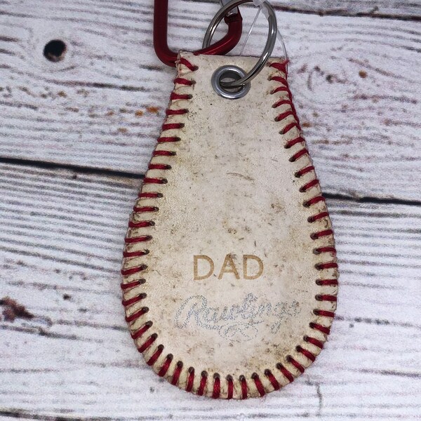 Upcycled Leather - Etsy