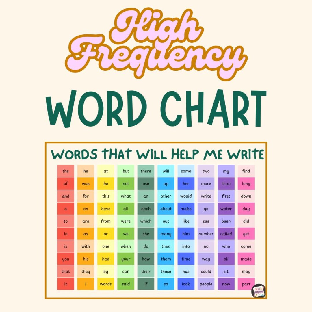 Tricky Words to Spell Chart - High Frequency Words - Etsy