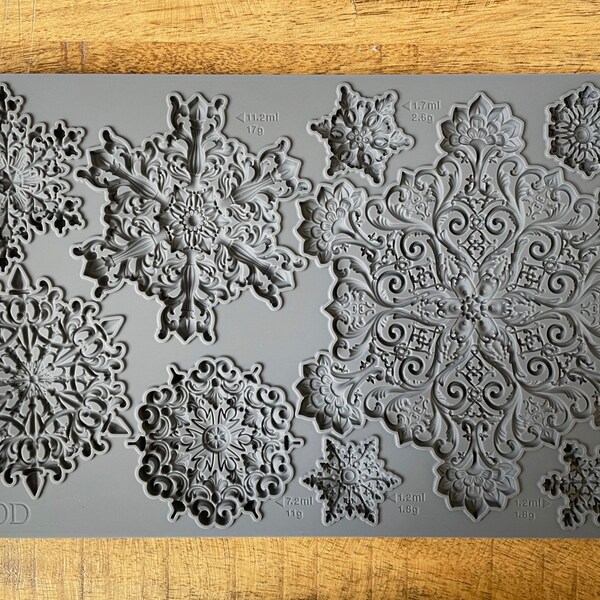 Iod Blitz Mold - Etsy