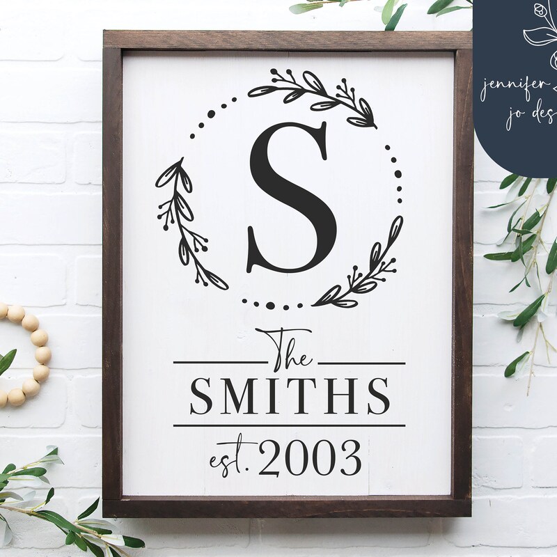 Family Name Svg - Etsy