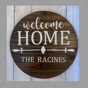 Welcome Home, Family Name, Sign, Round, Wood, Painted Sign - Etsy