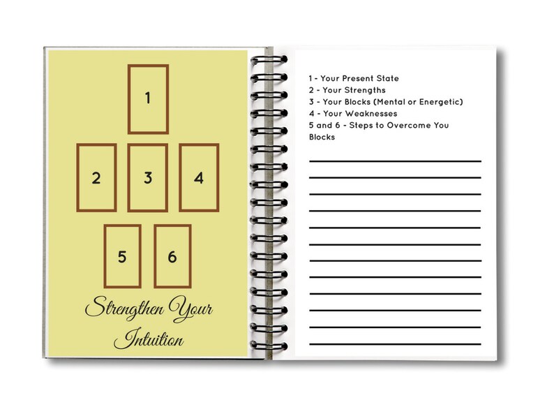 Strengthen Your Intuition Tarot Spread, Card Spread for Psychic ...