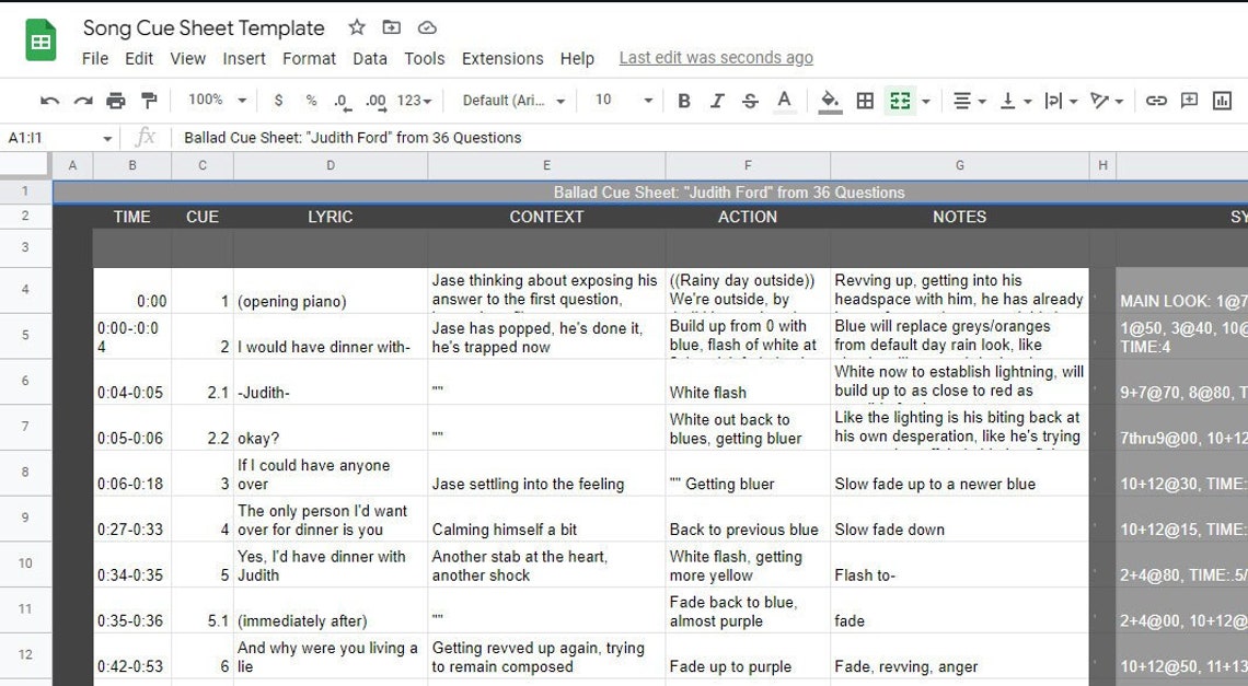Theatre Design Ballad/song Cue Sheet Template (lighting Focused W/ Guide and Example Sheet) for ...