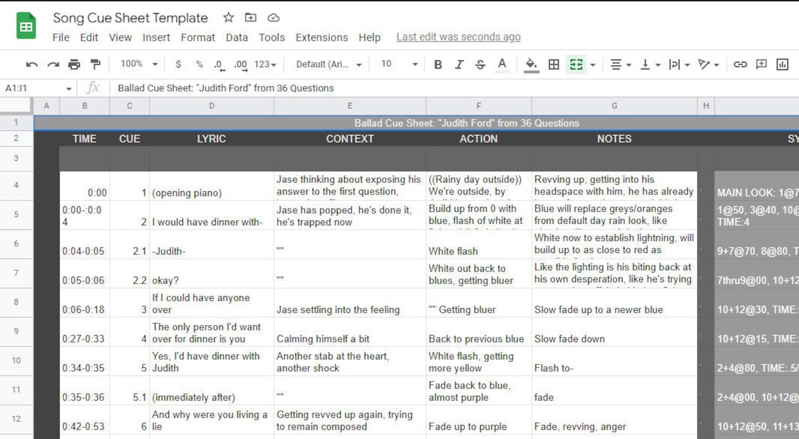 Theatre Design Ballad/song Cue Sheet Template (lighting Focused W ...