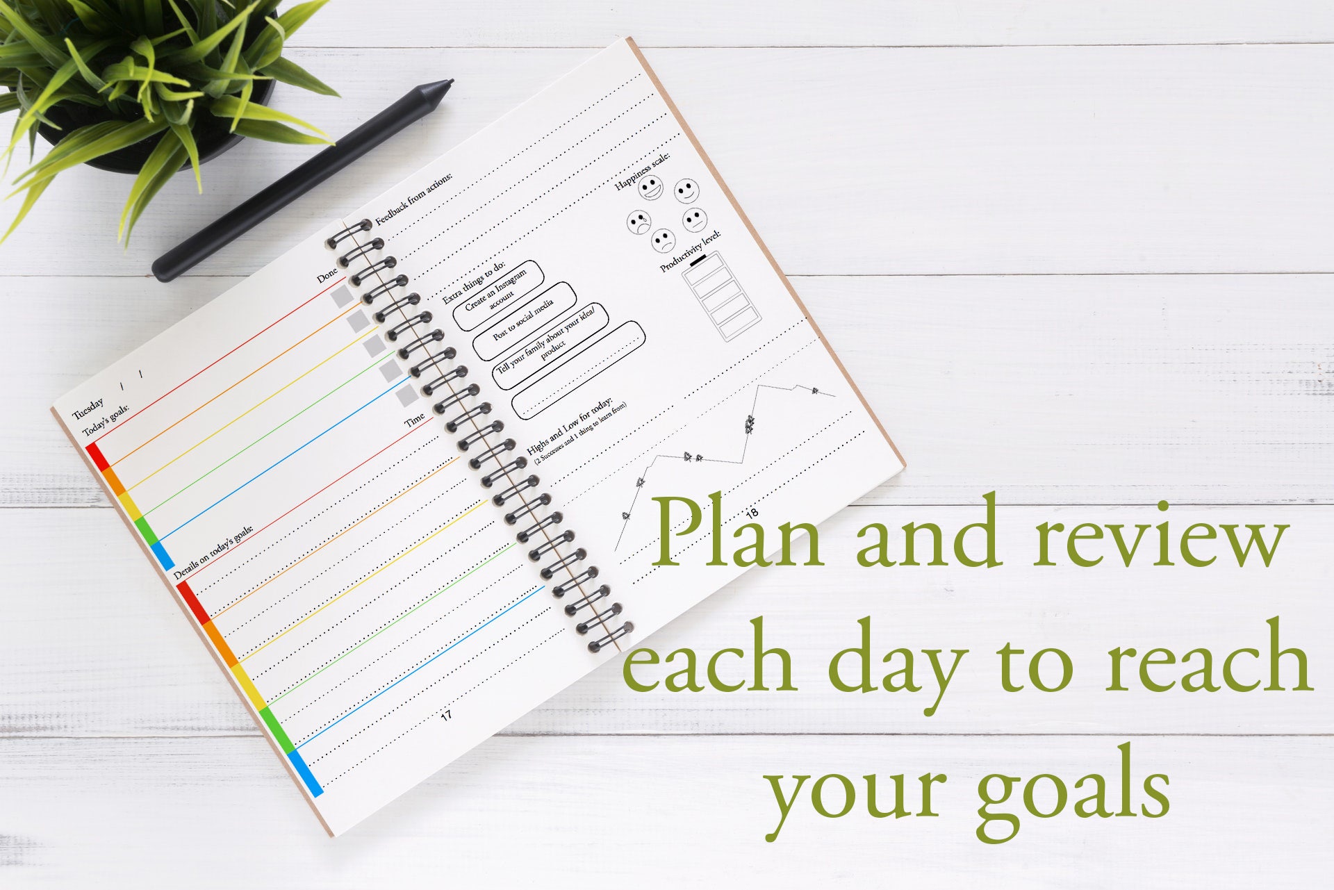 IDEA Planner Undated Printable PDF Download - Etsy