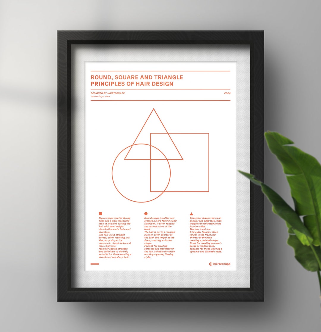 Hair Design Principles Printable Poster, Hair Salon Poster, Hair Salon Art Decoration ...