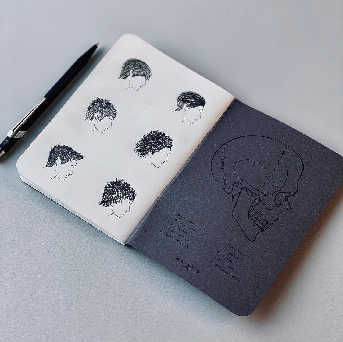 Barbering Head Sheets Booklets Set of 2/ Book for Hairdressers/ Barbers ...