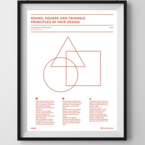Hair Design Principles Printable Poster, Hair Salon Poster, Hair Salon ...