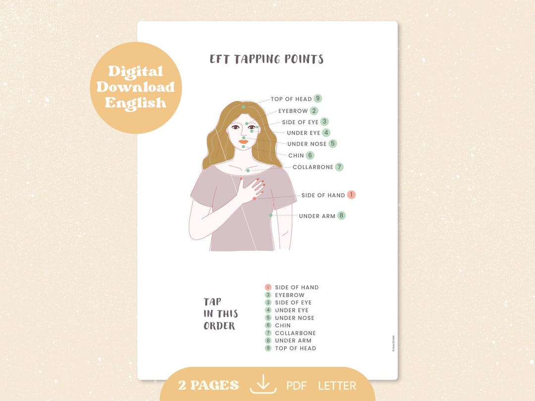 EFT Tapping Points Illustration With Instructions in English ...