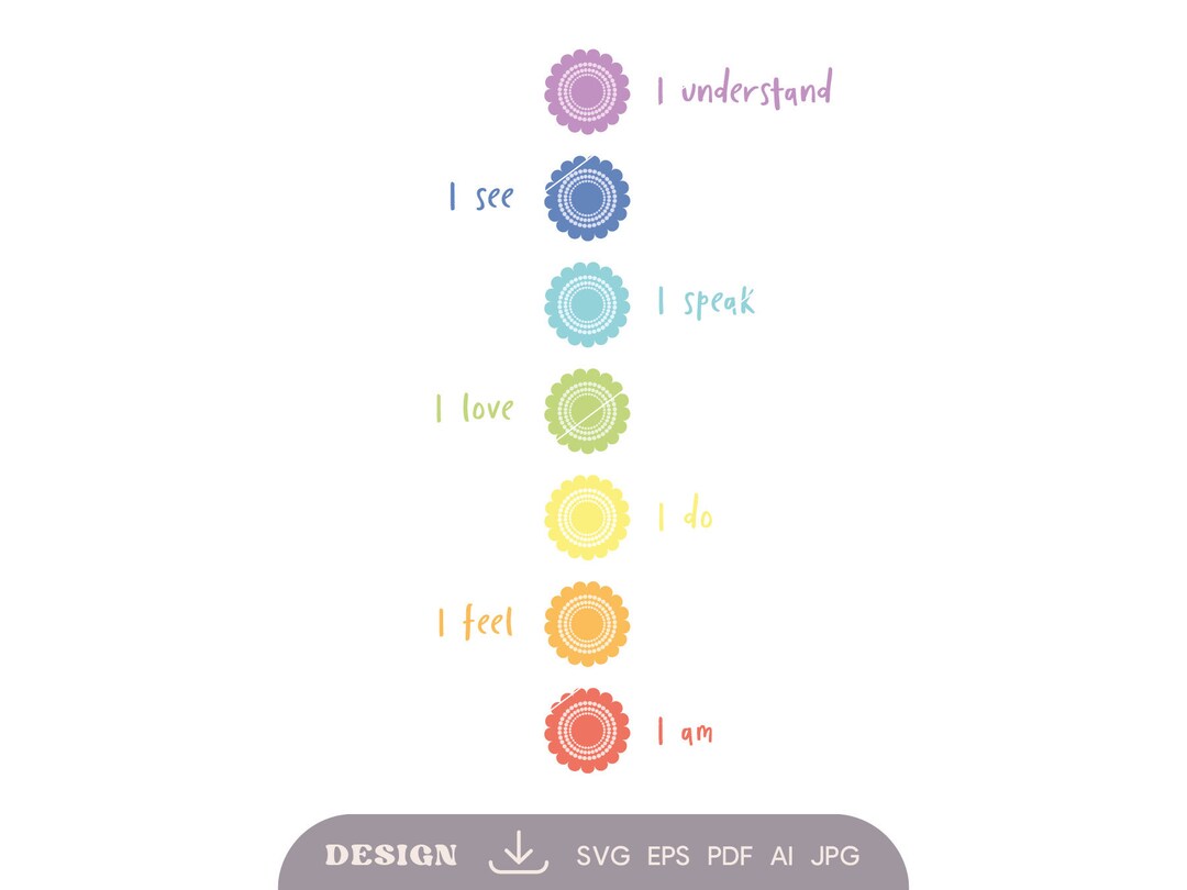 Seven Chakra Meditation / Digital SVG Download / Chakra Flower Chart ...