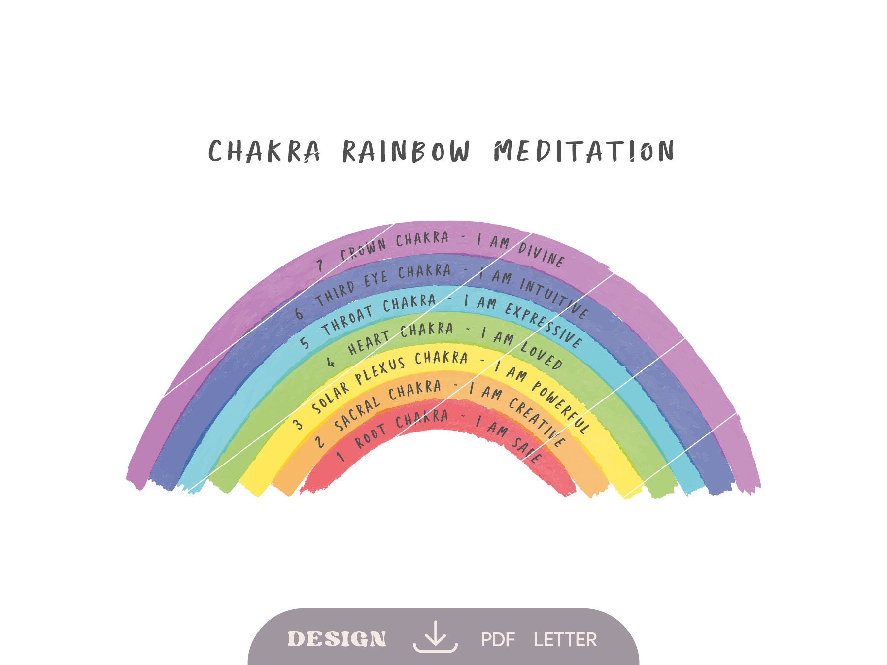 Chakra Meditation Rainbow / Letter Sheet / for Kids / Letter Size / for ...