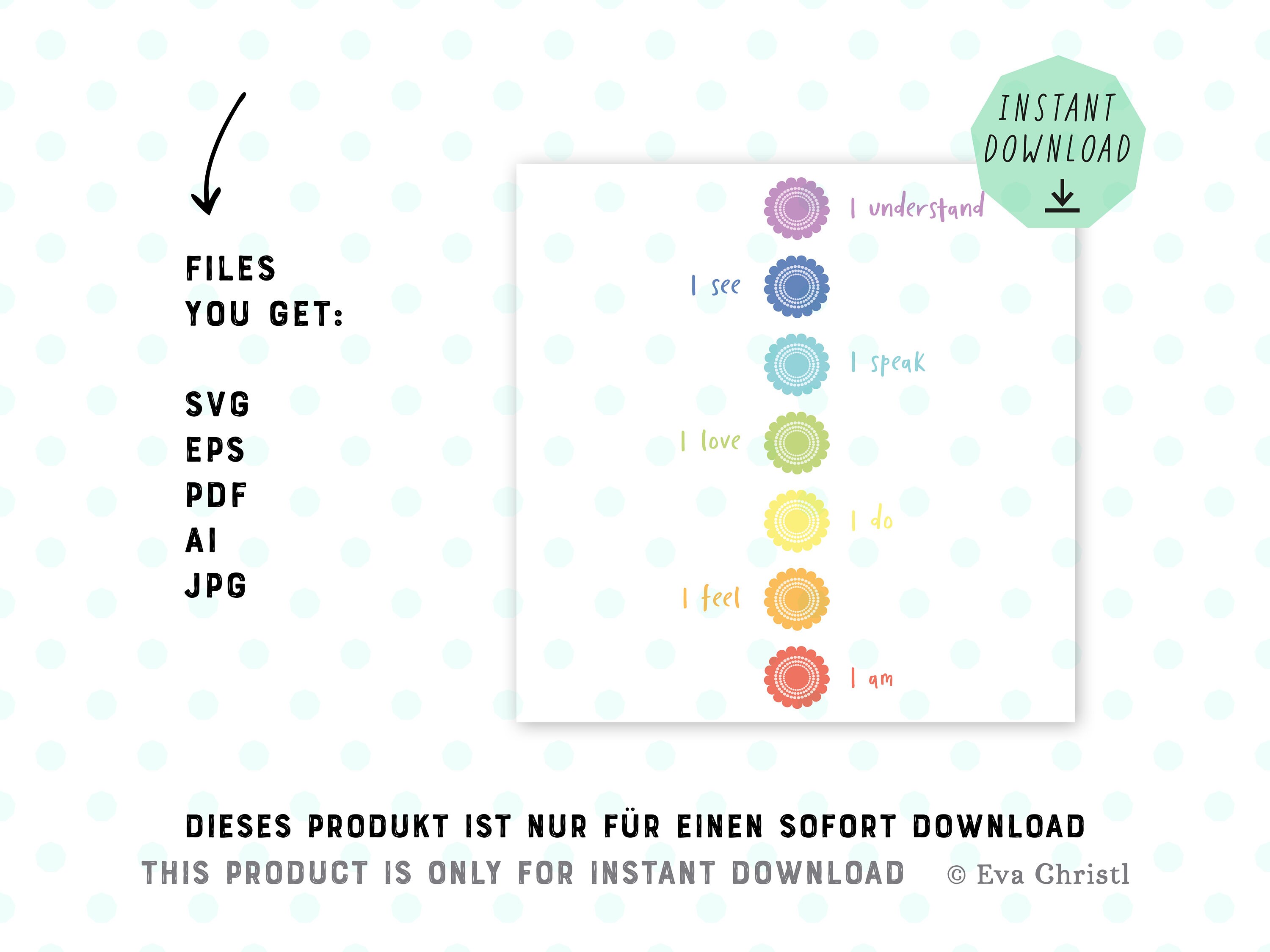 Seven Chakra Meditation / Digital SVG Download / Chakra Flower Chart ...