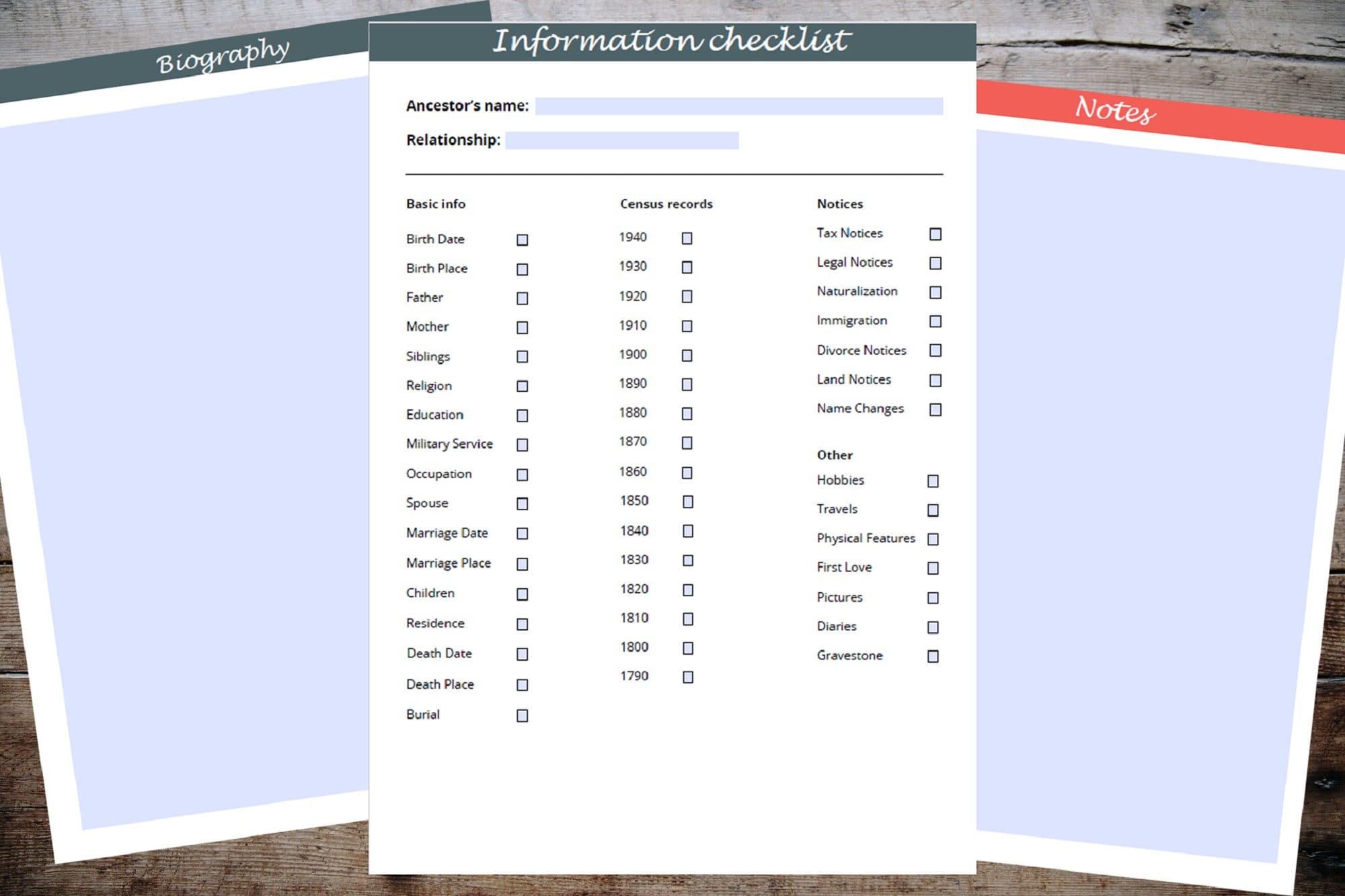 Family history bundle clickable easy to fill genealogy | Etsy