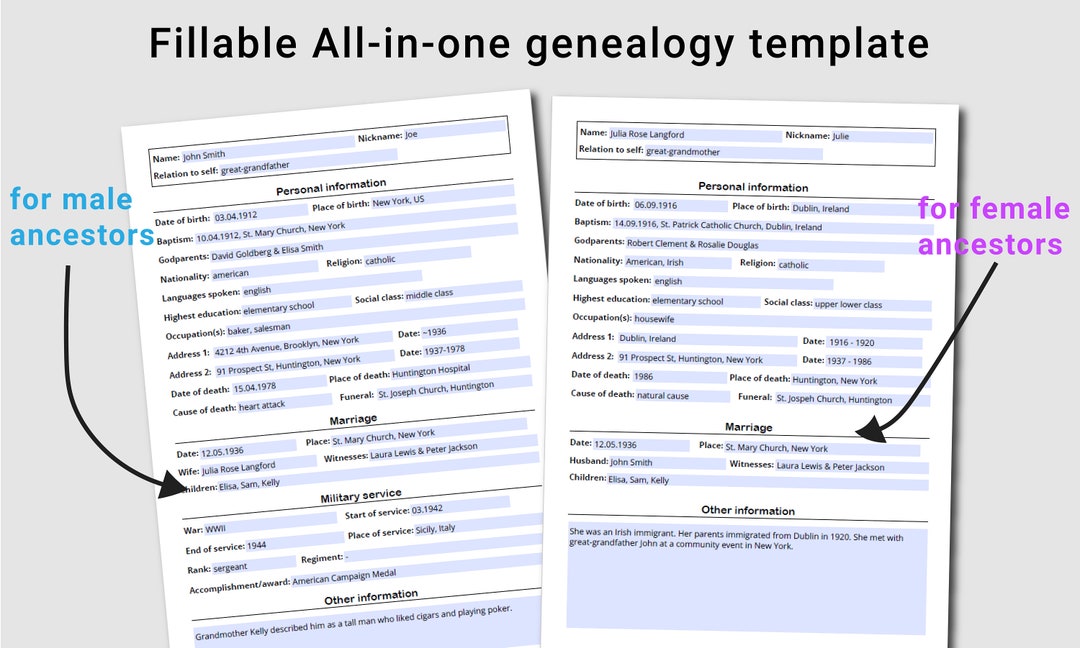All-in-one Genealogy Template Clickable, Printable A4 - Etsy