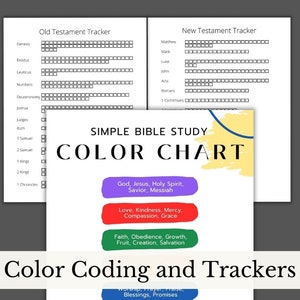 Bible Study Tools Printables - Etsy