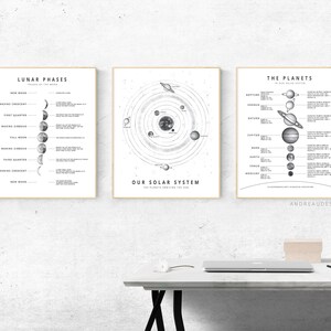 Matching Solar System Prints, Planets Art, Black and White Space ...