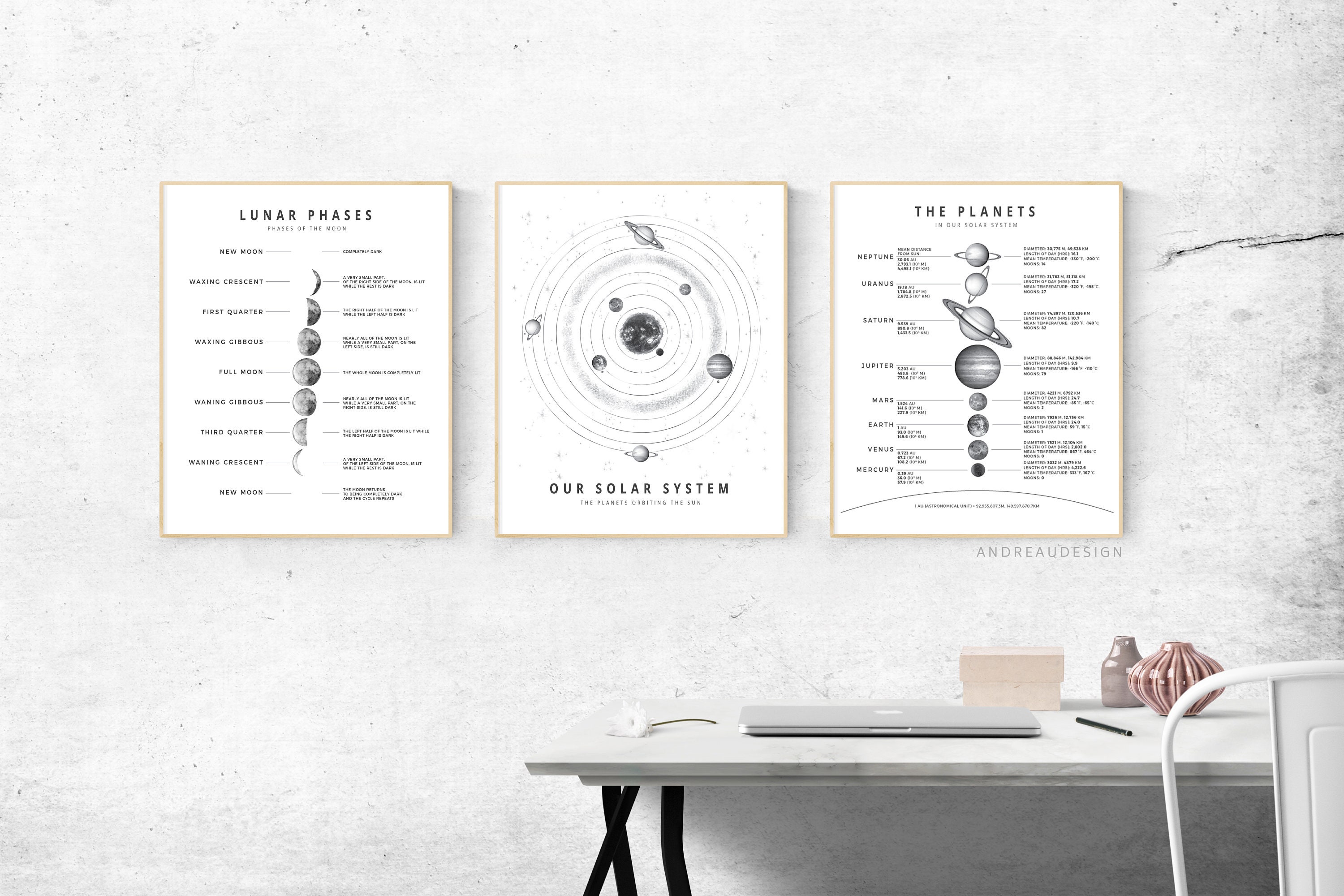 Solar System Print Black and White Solar System Planets of | Etsy