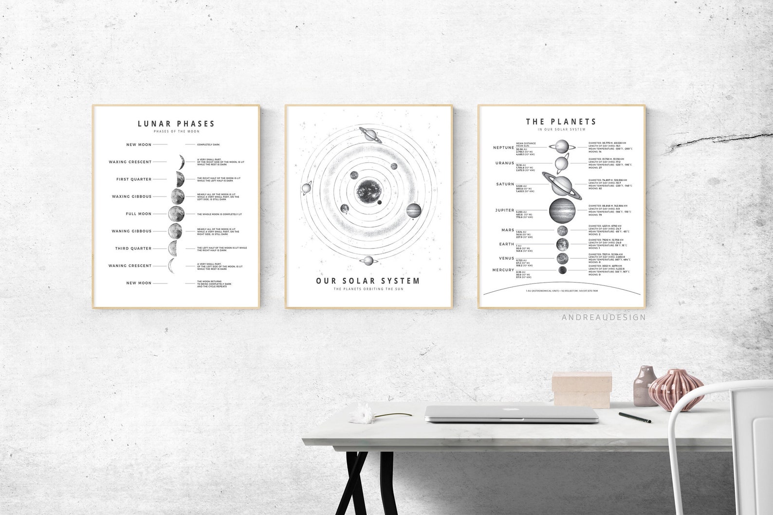 Solar System Print Matching Solar Planets Art Black and - Etsy Canada