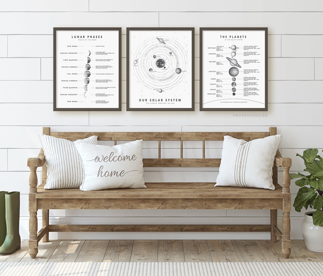 Matching Solar System Prints, Planets Art, Black and White Space ...