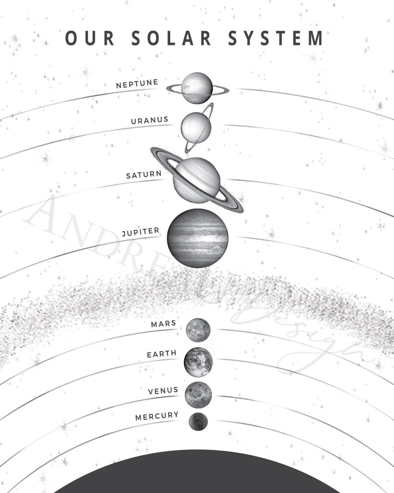 Black and White Solar System Digital Print, Planet Space Poster, Boy ...