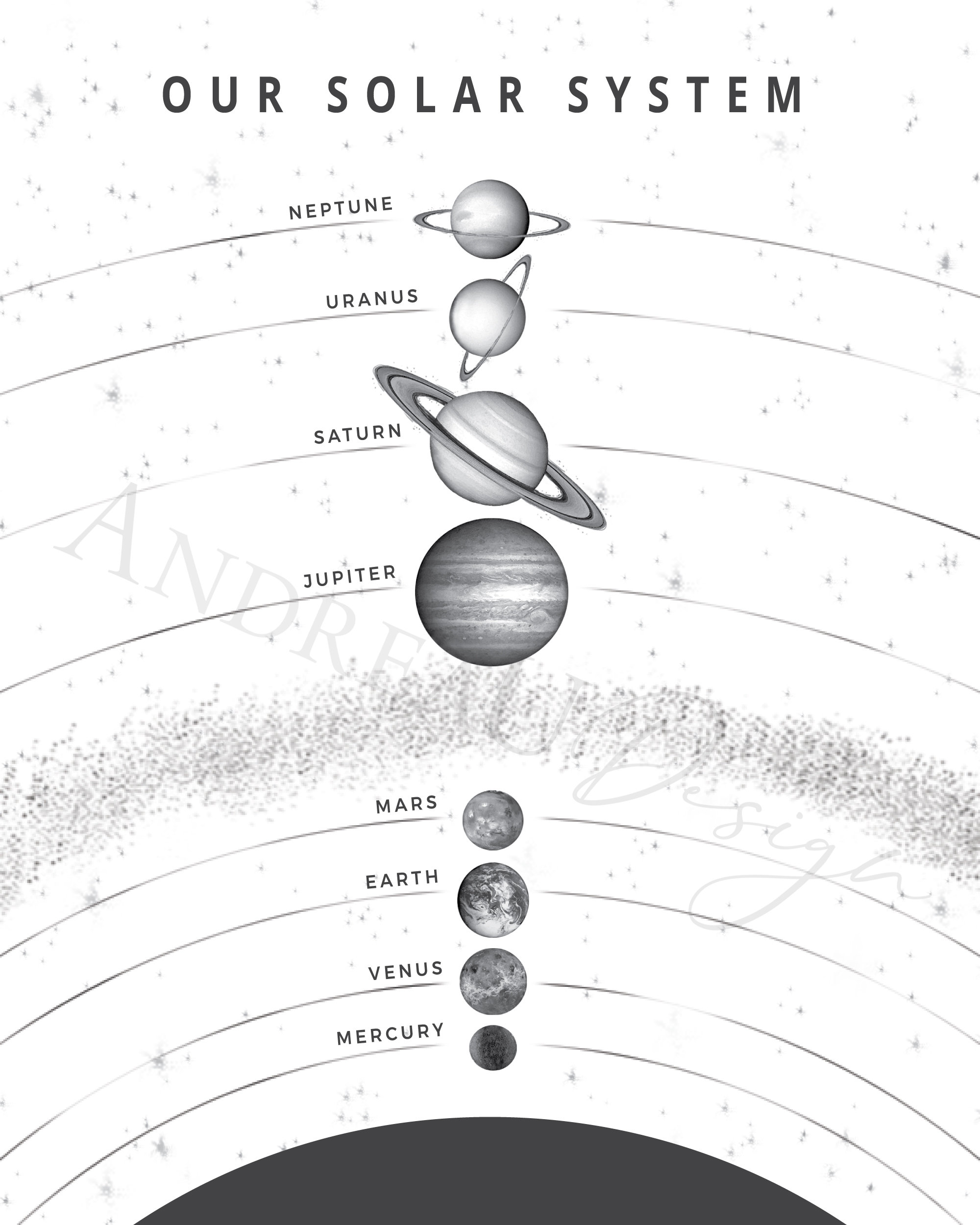 Impresión digital del sistema solar en blanco y negro cartel | Etsy